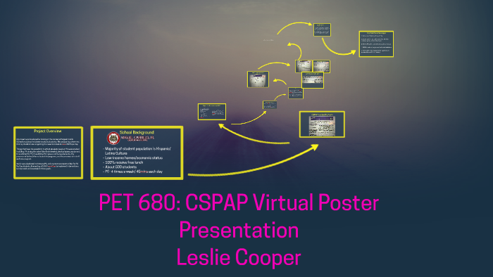 PET 680 CSPAP Virtual Poster Presentation by Leslie Cooper on Prezi