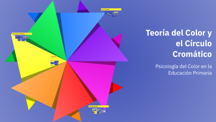 Teoría del Color y el Círculo Cromático by shirley sequeira on Prezi