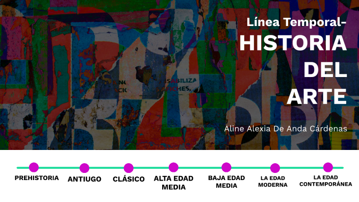 Linea Temporal del Arte by ALINE CARDENAS on Prezi