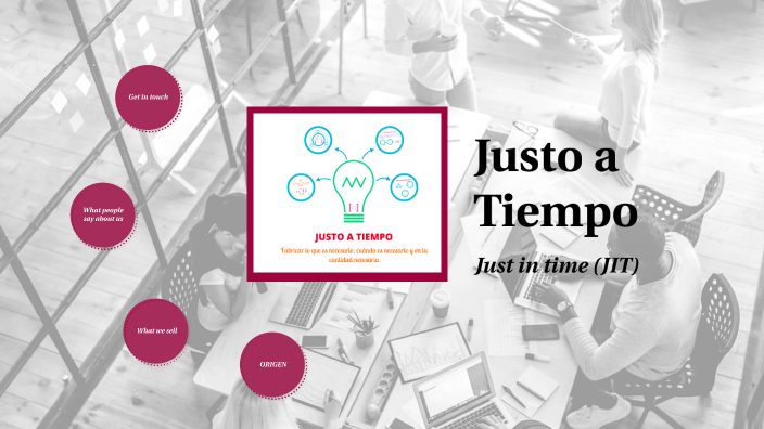 Justo a Tiempo JIT by Elizabeth Isaza Cañas on Prezi