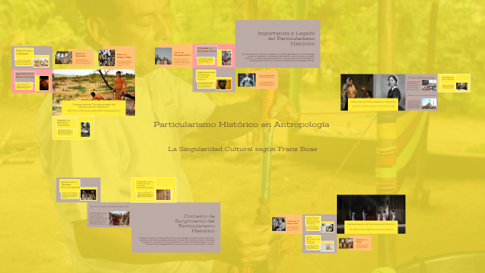 Particularismo Histórico en Antropología by Elvio Ivan Bogado Vera on Prezi