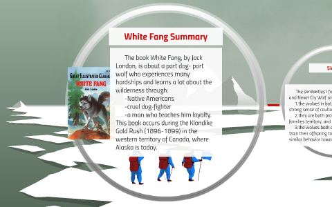 White Fang Book Project by Noelle Lambert on Prezi