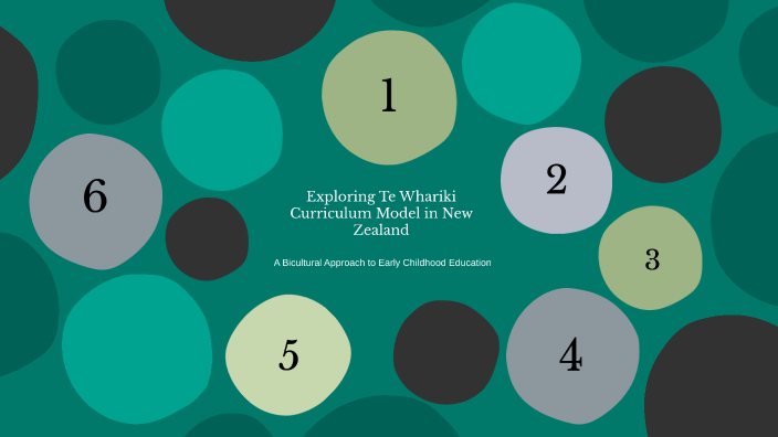 Exploring Te Whariki Curriculum Model in New Zealand by Ramandeep ...