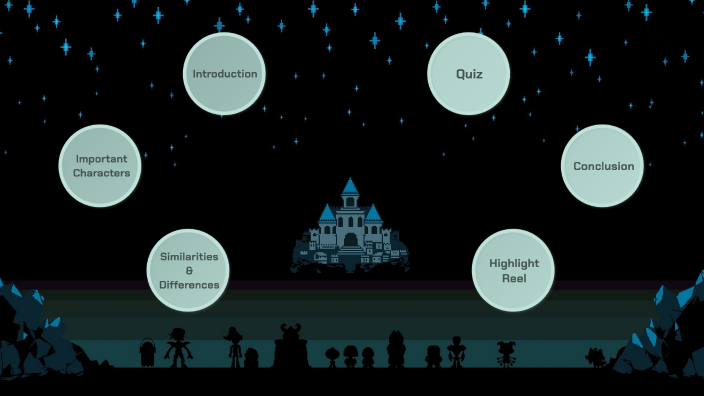 Undertale Presentation by Corynne Collett on Prezi