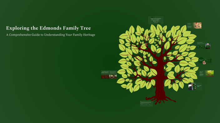 Exploring the Edmonds Family Tree by Nick Schields on Prezi