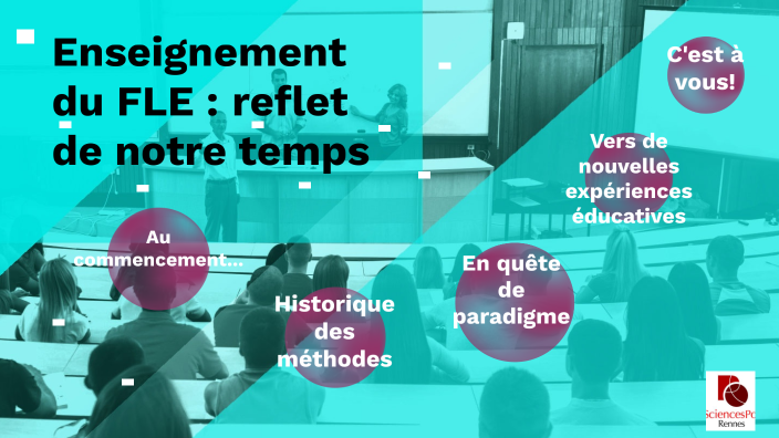 Enseignement du FLE : reflet de notre temps by Sébastien GREGOV on Prezi