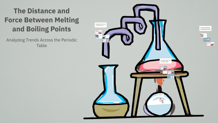 The Distance and Force Between Melting and Boiling Points by Brianna ...