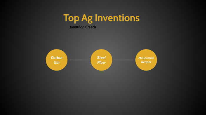 Top Ag Inventions by Jonathon Creech on Prezi