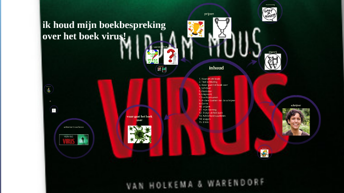ik houd mijn boekbespreking over het boek virus by Tim Doll on Prezi