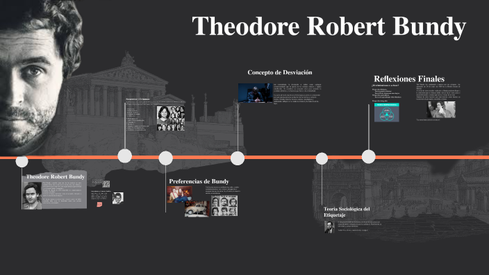 Theodore Robert Bundy: Perfil de un Asesino en Serie by shakira cortes ...