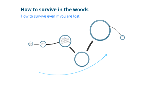 How to survive in the wilderness by Dwight Towne on Prezi