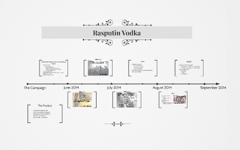 Rasputin Vodka by Rachel Regent on Prezi