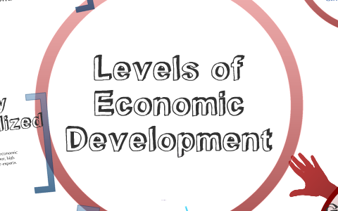 Levels of Economic Development. by Jacob Carter on Prezi