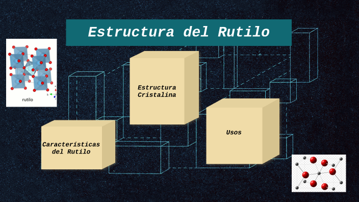 Estructura del Rutilio by Sofia Muñoz on Prezi