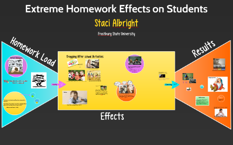 Extreme Homework Effects on Students by Staci Albright on Prezi