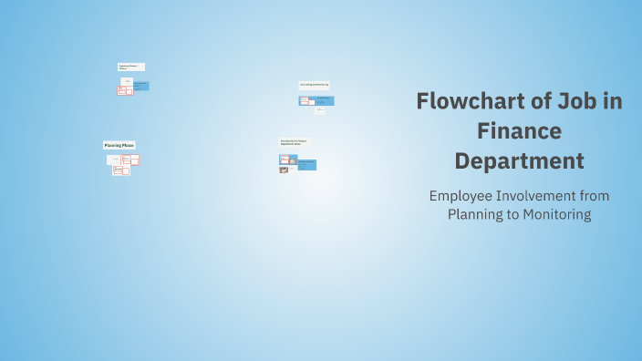 Flowchart of Job in Finance Department by Moraya Pumihic on Prezi