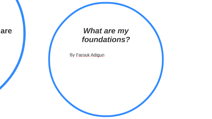 My Foundations Visual by on Prezi