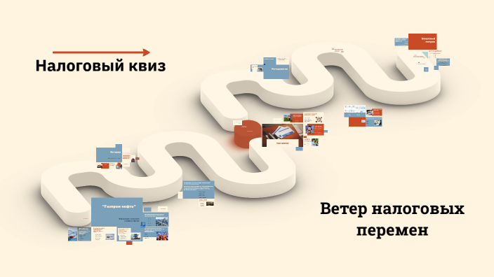 Make Presentation Like Board Games by on Prezi
