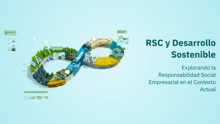 RSC y Desarrollo Sostenible by Fares Khalil on Prezi