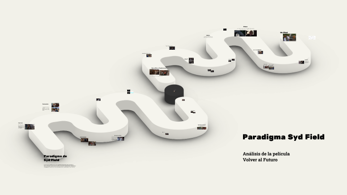 Paradigma Syd Field by Arturo García Pons on Prezi