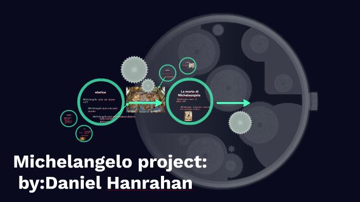 Michelangelo project by Daniel Hanrahan on Prezi