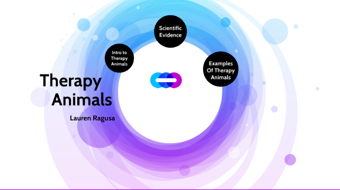 Therapy Animals by Lauren Ragusa on Prezi