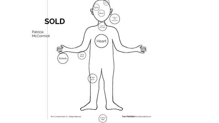 Body Biography by Oni Boulware on Prezi