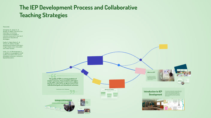 Understanding the IEP Development Process and Collaborative Teaching ...