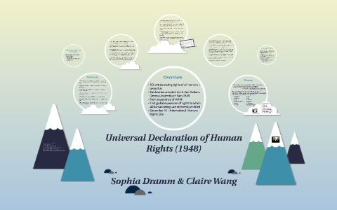 Universal Declaration of Human Rights (1948) by Sophia Dramm on Prezi