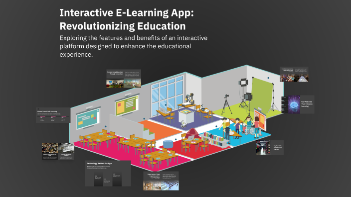 Interactive E-Learning App: Revolutionizing Education by Andriy Kardash ...
