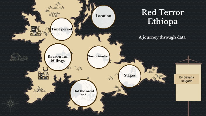 Red terror Ethiopia by Dayana Delgado on Prezi