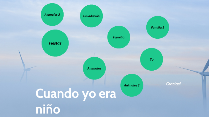 Cuando yo era niño by David Sanchez on Prezi