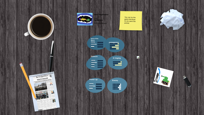 Saved megalodon video game by Liam Lapointe on Prezi