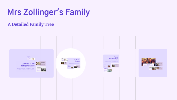 Mrs Zollinger's Family by Lisa Zollinger on Prezi