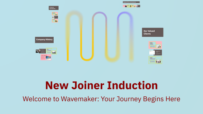 New Joiner Induction by Swarali Borgharkar on Prezi