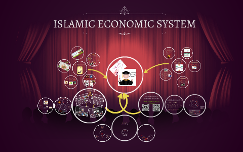 ISLAMIC ECONOMIC SYSTEM by Hadiya Jabeen on Prezi