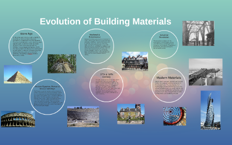Evolution of Materials by Belynda James on Prezi