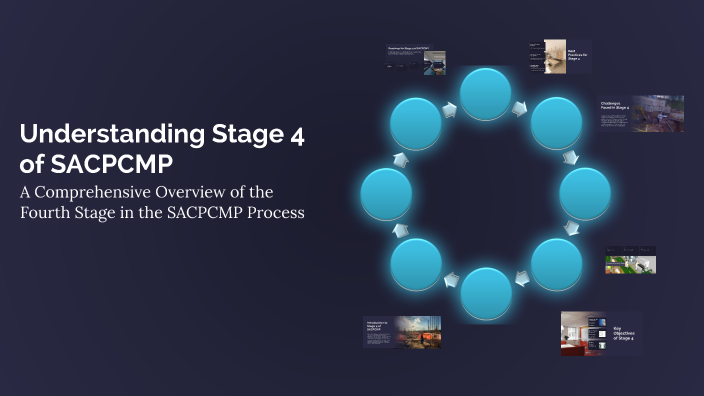 Understanding Stage 4 of SACPCMP by Pieter vd Merwe on Prezi