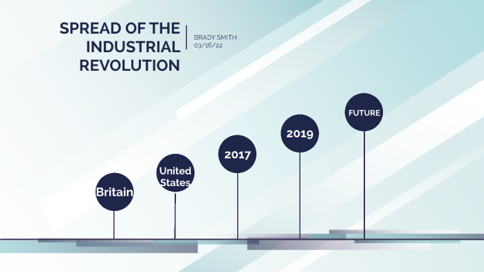 Spread of the industrial revolution by brady smith on Prezi
