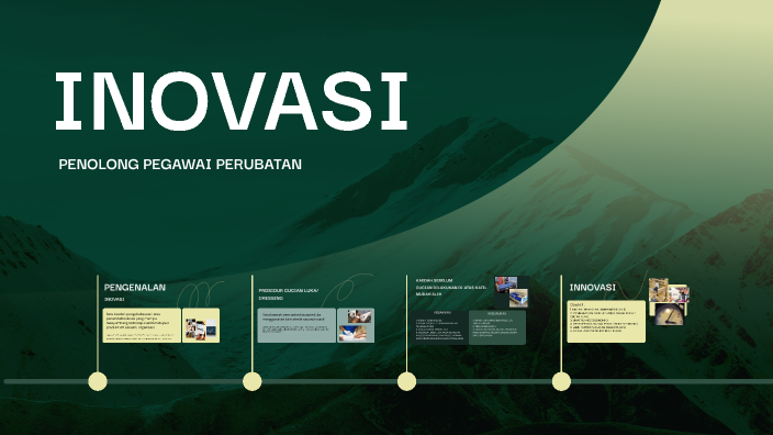 INNOVATIF DAN KREATIF by Afiqulasyraf Nukman on Prezi