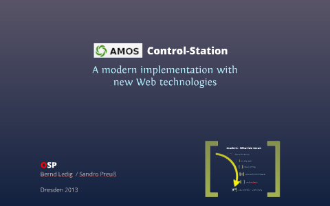 AMOS - Control Station by Bernd Ledig