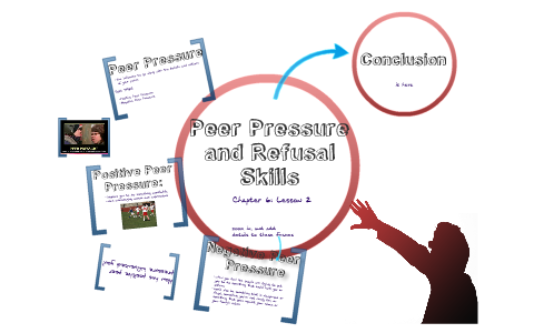 Peer Pressure and Refusal Skills by J C on Prezi