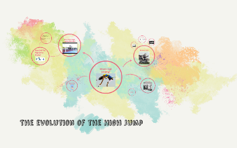 The evolution of THe High jump by Ayinde Gittens-Smith
