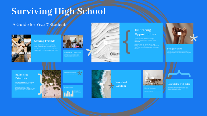 Surviving High School by Blake Angier on Prezi
