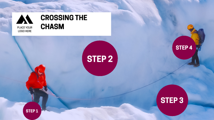 dg by DAVID GUEL on Prezi