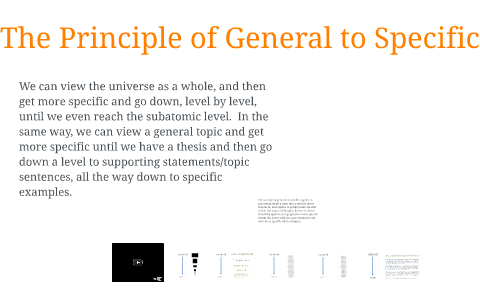 General to Specific by Josh Goldblatt on Prezi