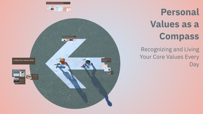 Personal Values as a Compass by Zoran Ćirović on Prezi
