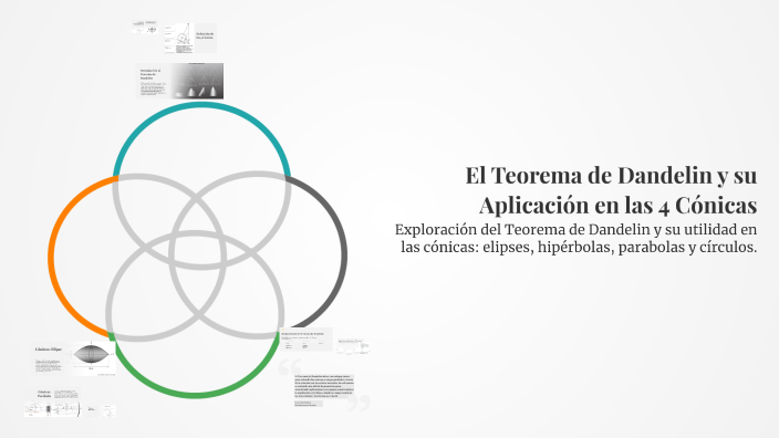 El Teorema de Dandelin y su Aplicación en las 4 Cónicas by geraldin ...