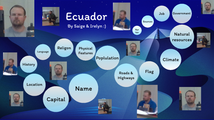 Ecuador Presentation by Saige Cashman on Prezi