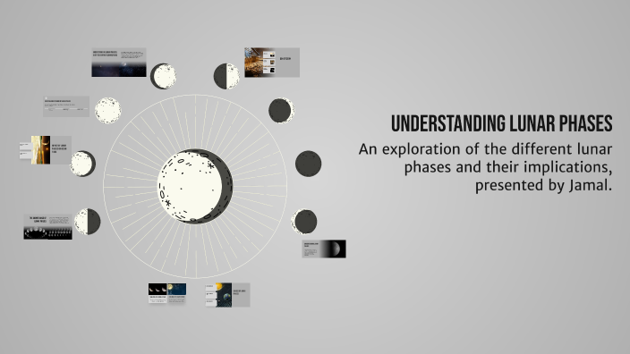 Understanding Lunar Phases by jamal mushdi on Prezi